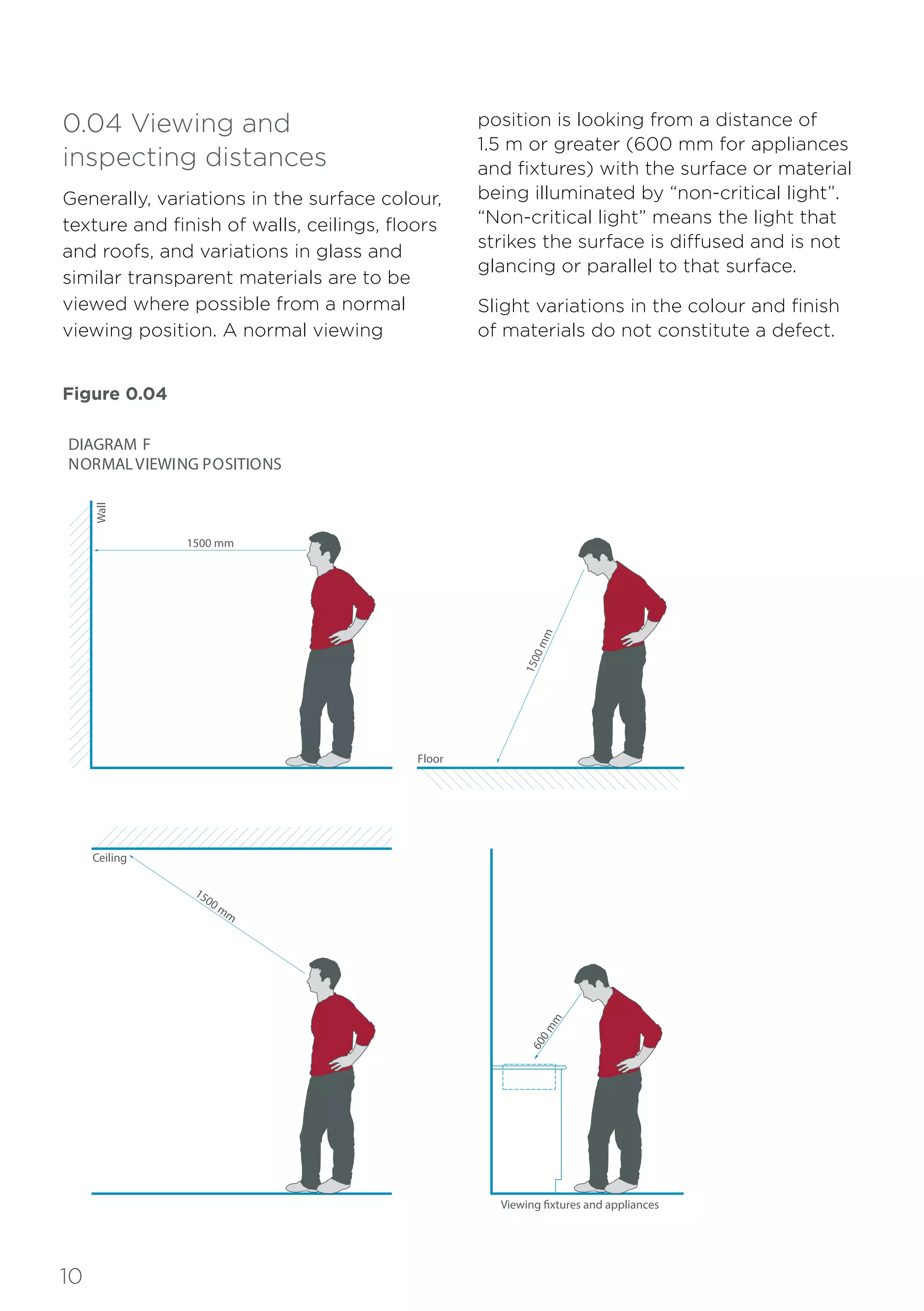 Standards_and_Tolerances_Guide_0.pdf