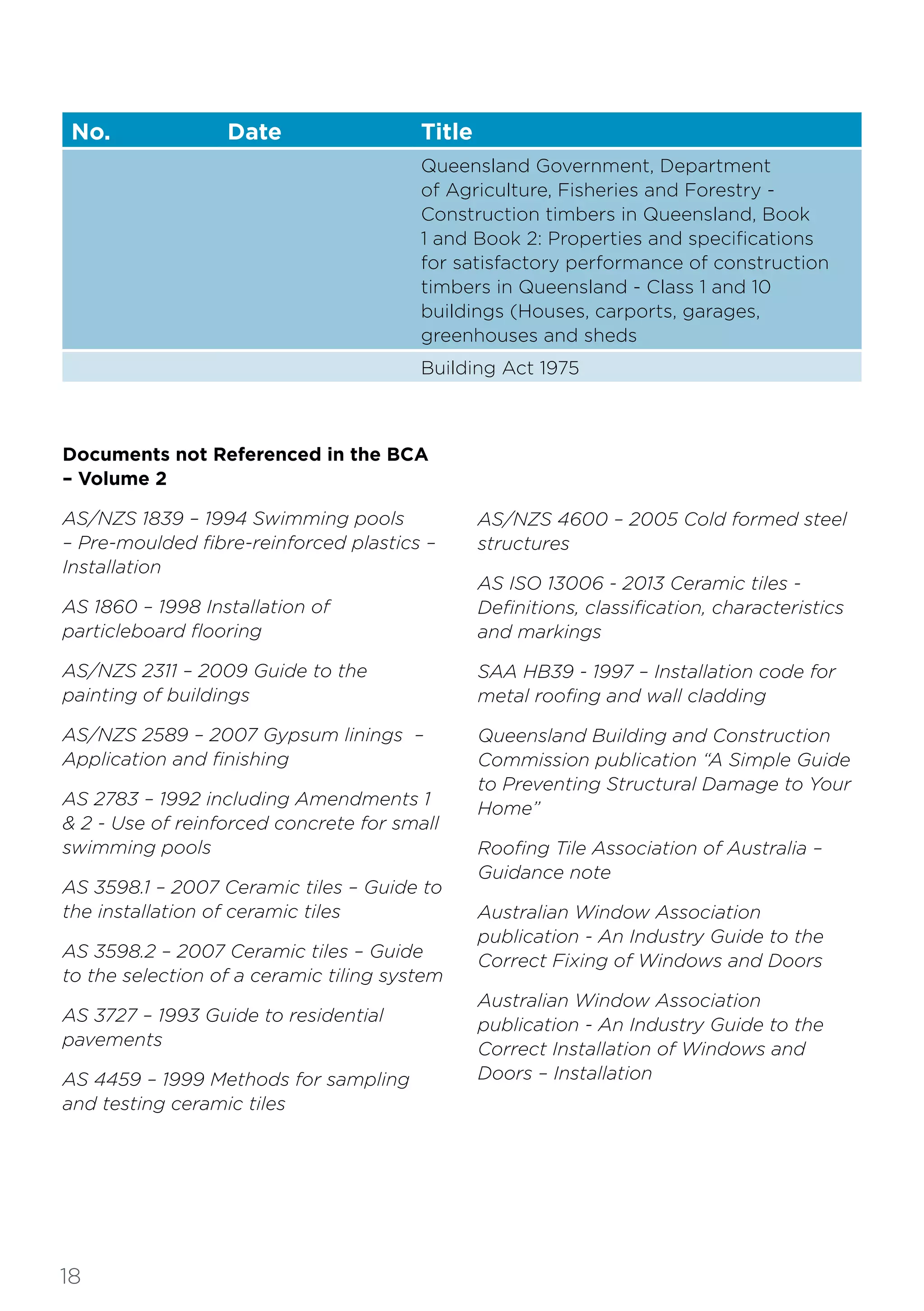 Standards_and_Tolerances_Guide_0.pdf