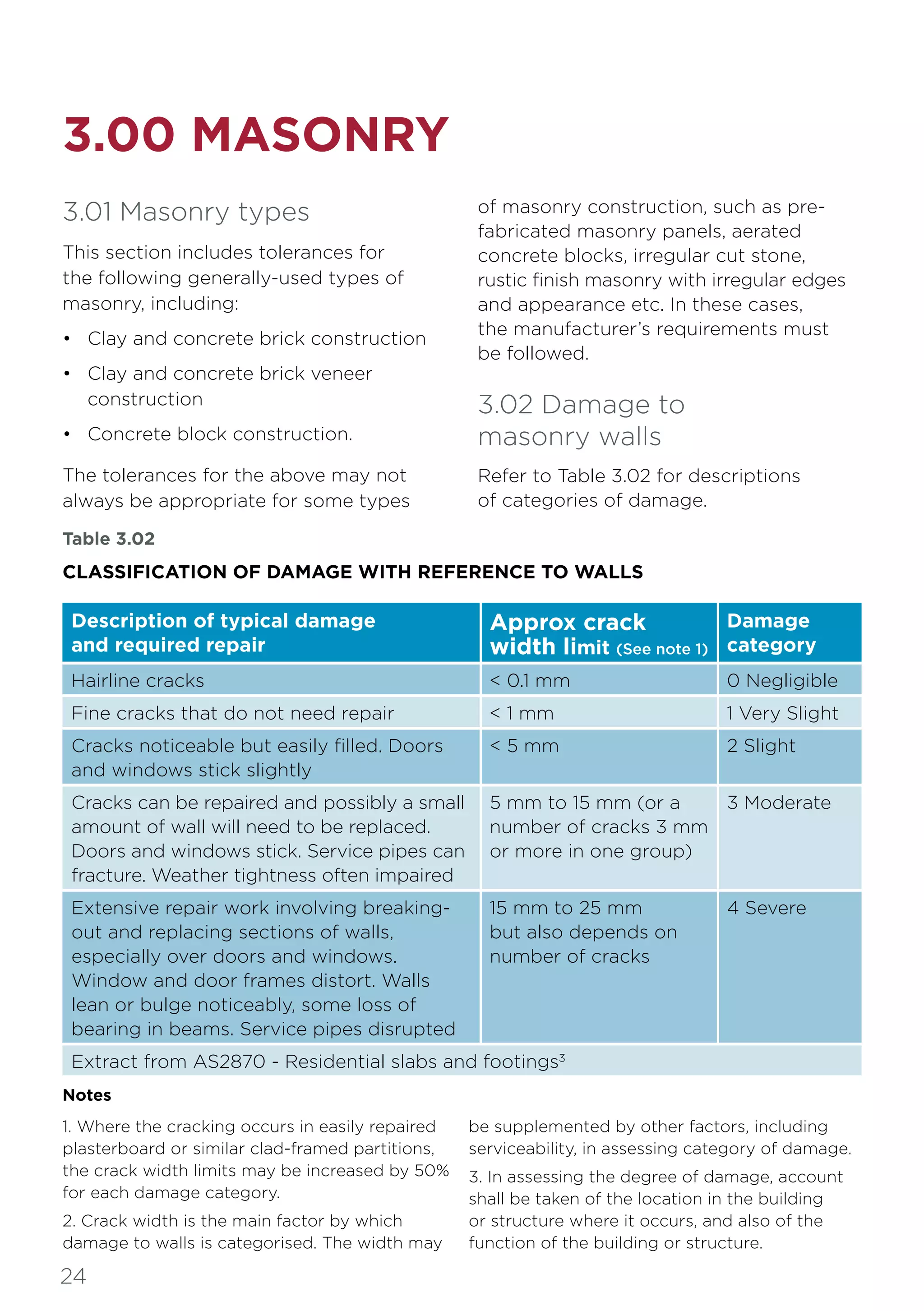 Standards_and_Tolerances_Guide_0.pdf