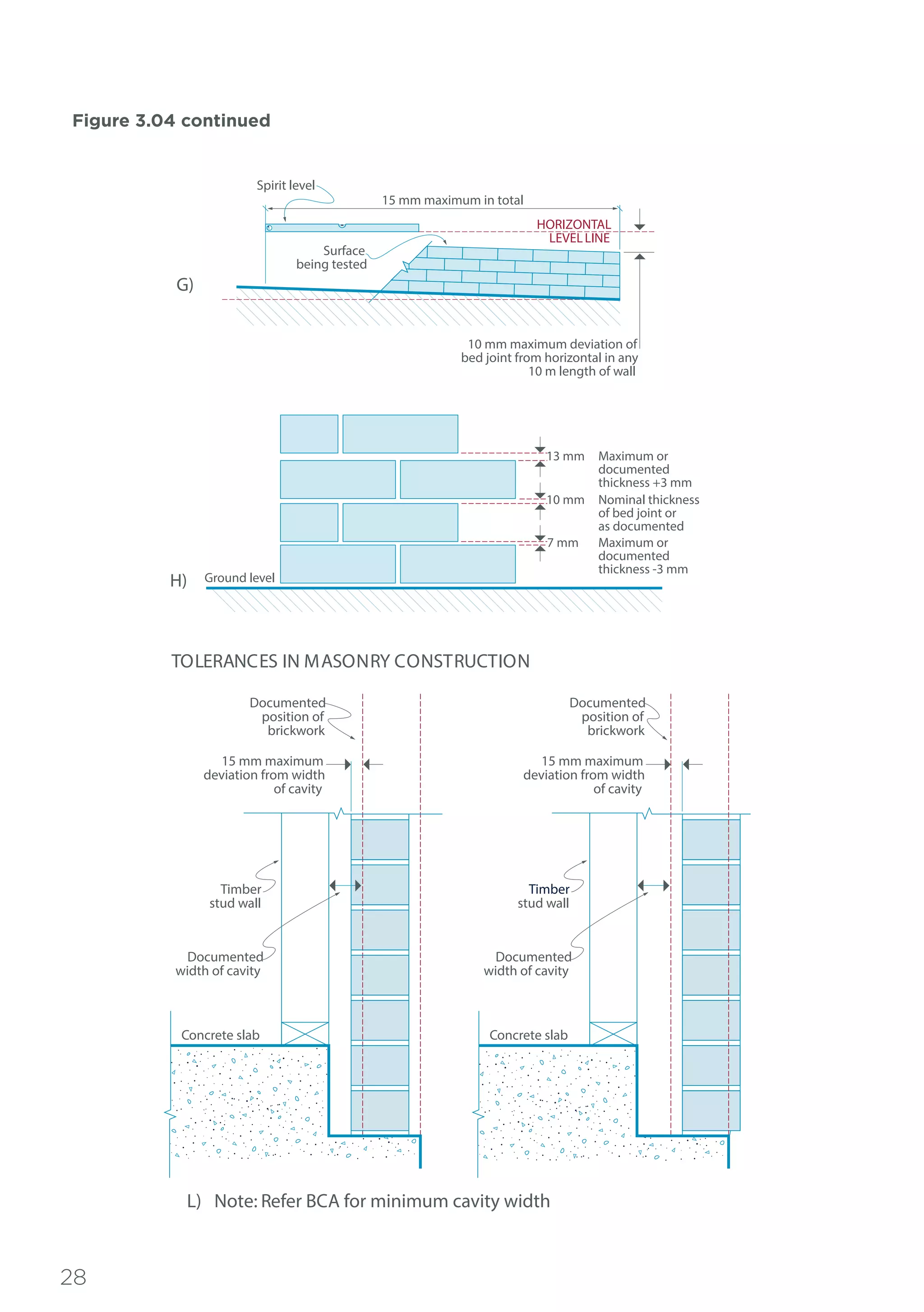 Standards_and_Tolerances_Guide_0.pdf