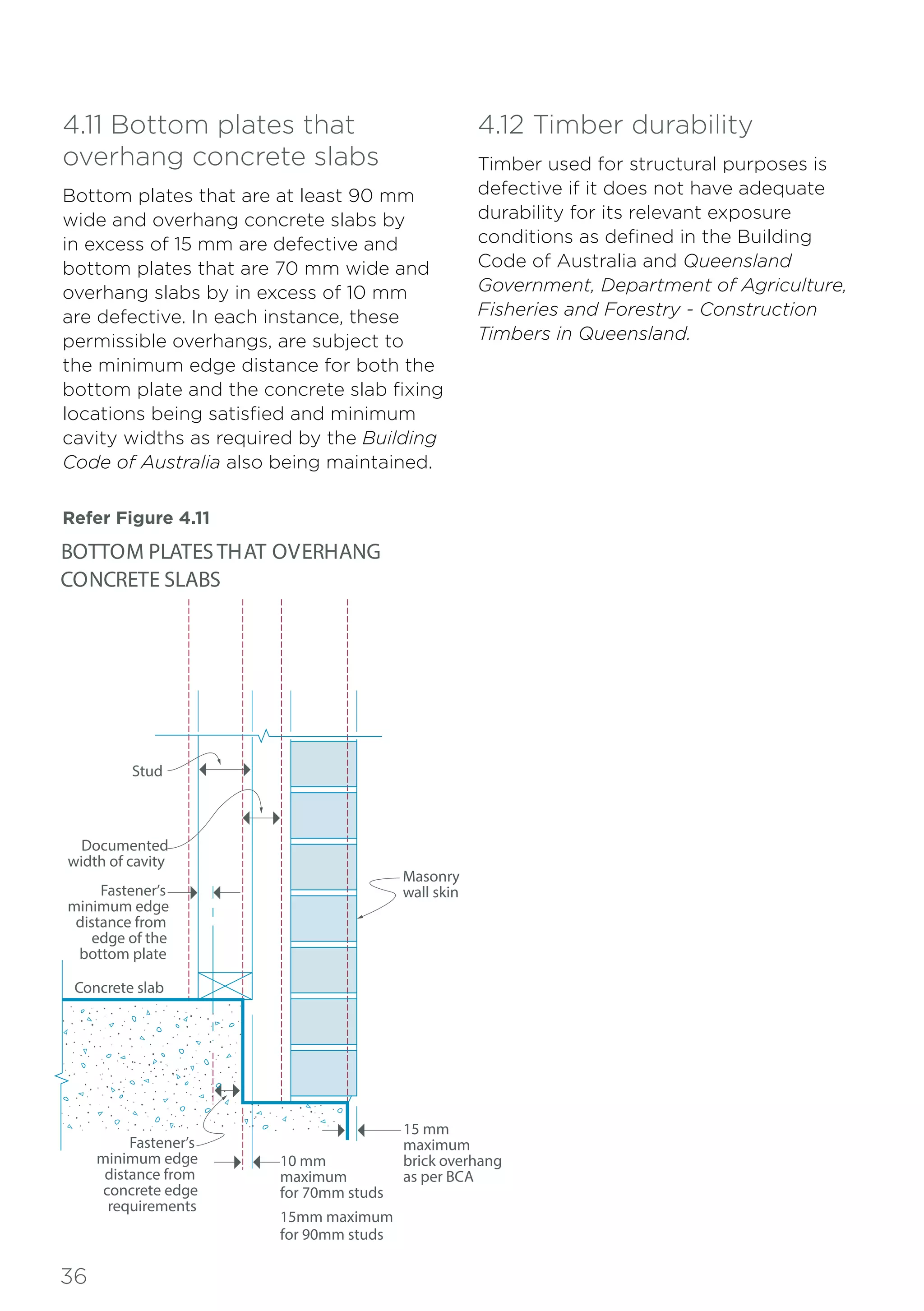 Standards_and_Tolerances_Guide_0.pdf