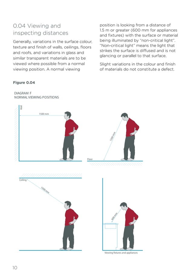 Standards_and_Tolerances_Guide_0.pdf