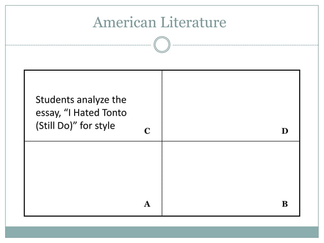 The Question is the Answer: Making the Language Arts Classroom ...