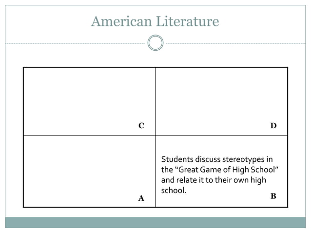 The Question is the Answer: Making the Language Arts Classroom ...