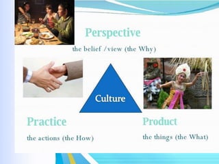 Standards based curriculum | PPTX