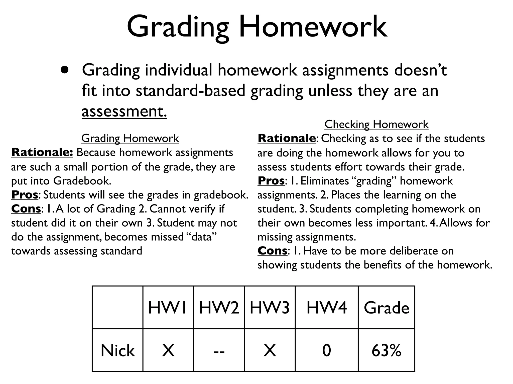 Standards Based Grading - Benefits & Implementation | KEY
