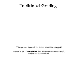 Standards Based Grading - Benefits & Implementation | KEY