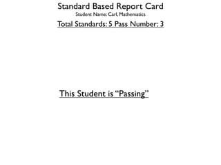 Standards Based Grading - Benefits & Implementation | KEY