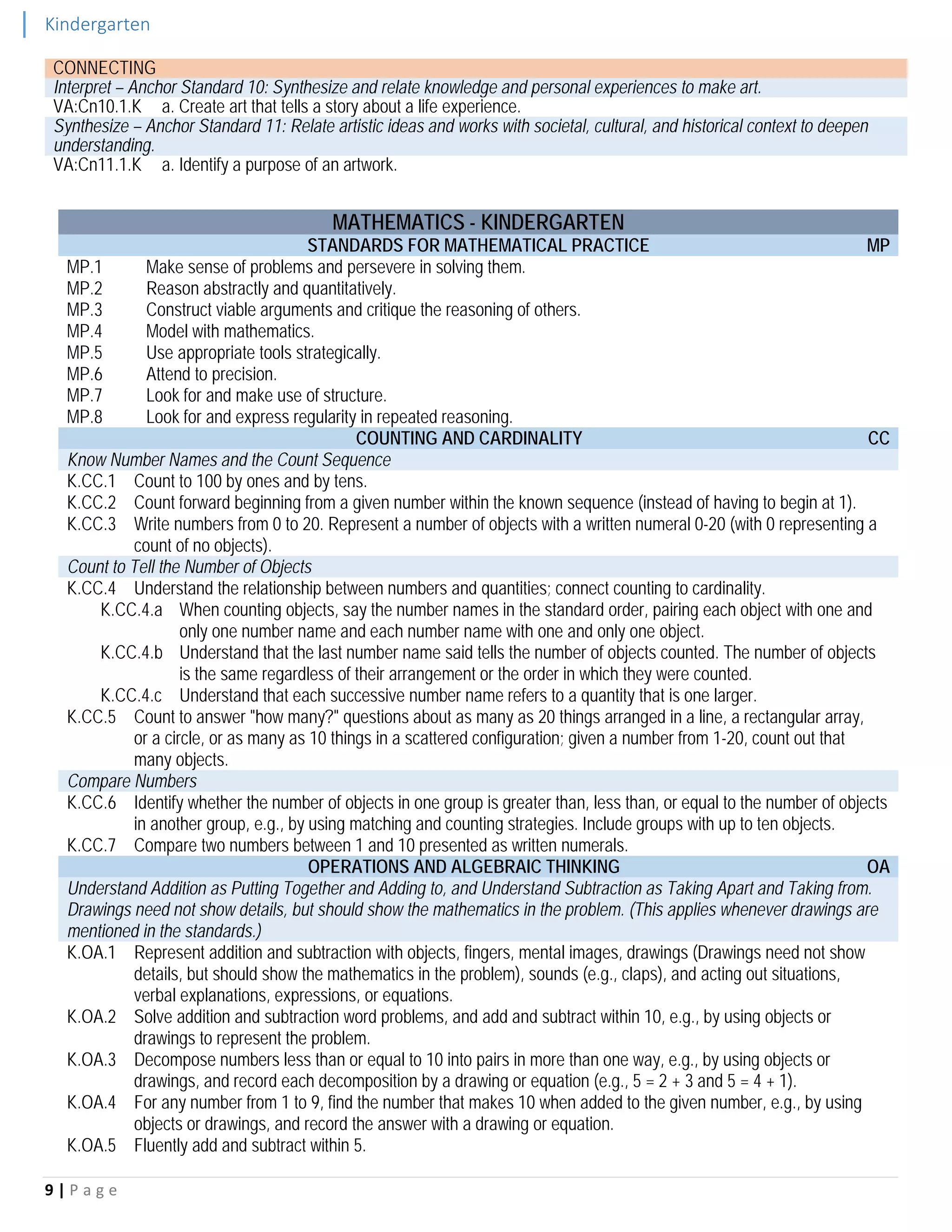 Kindergarten Standards | PDF