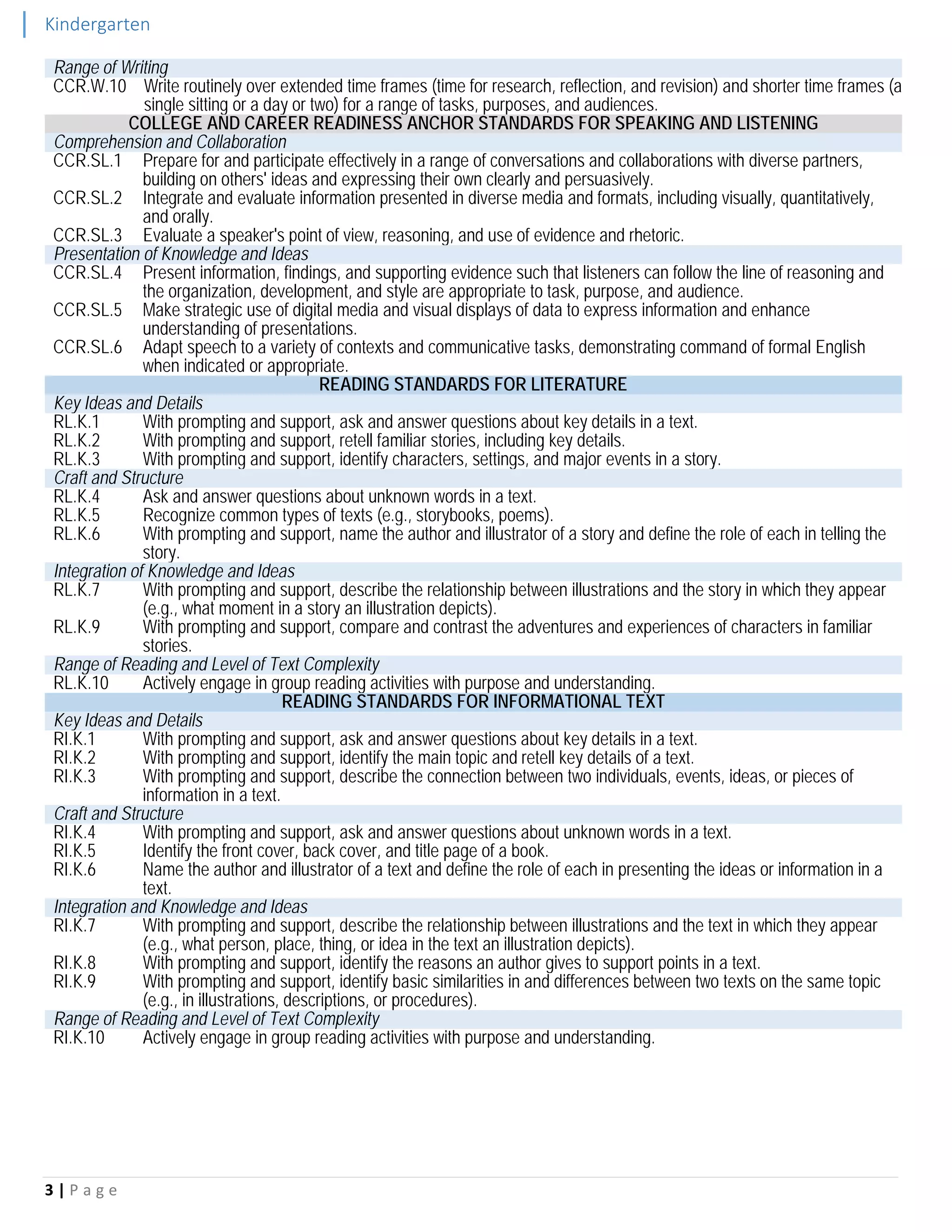 Kindergarten Standards | PDF