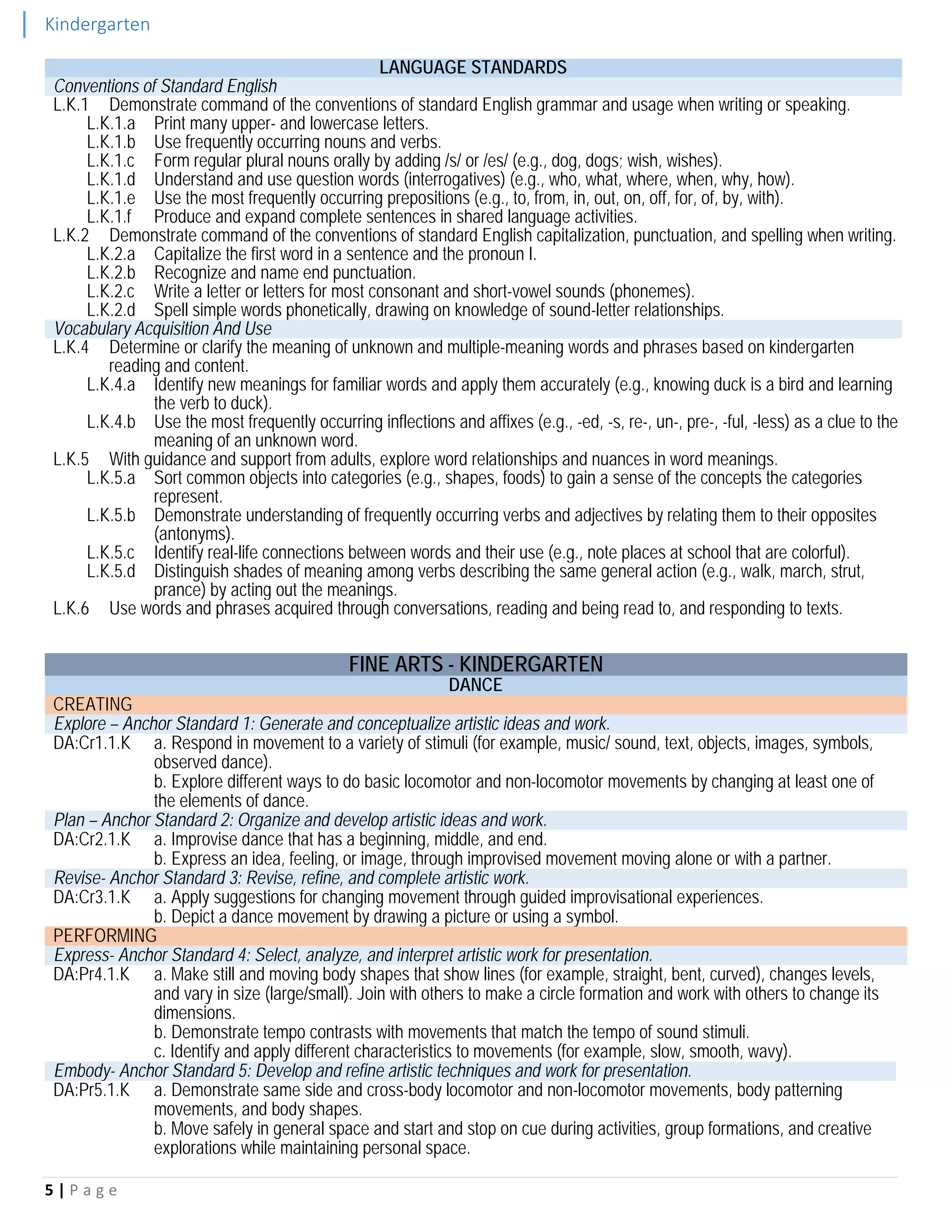 Kindergarten Standards | PDF