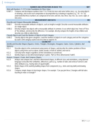 Kindergarten Standards | PDF