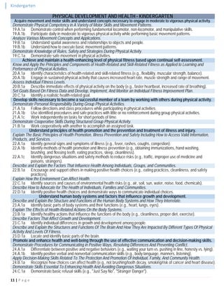 Kindergarten Standards | PDF