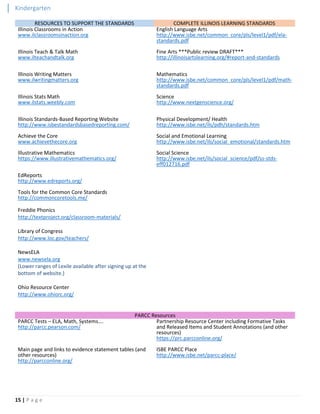 Kindergarten Standards | PDF