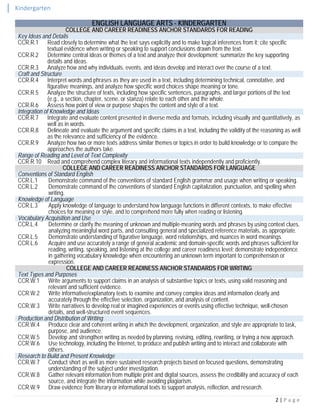 Kindergarten Standards | PDF