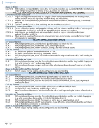 Kindergarten Standards | PDF