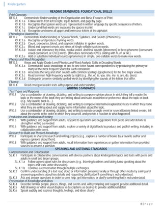 Kindergarten Standards | PDF