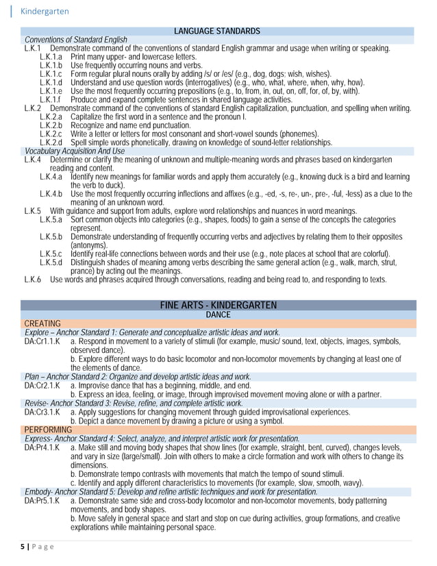 Kindergarten Standards | PDF