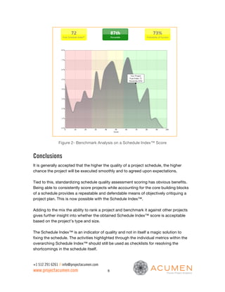 The Value of a Standard Schedule Quality Index | PDF