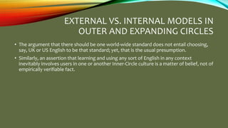 Standards, codification and world englishes | PPTX