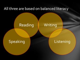 Standards comparison | PPT