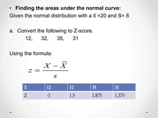 Standard Scores and the Normal Curve | PPTX
