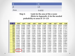 Standard Scores and the Normal Curve | PPTX