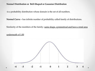 Standard Scores and the Normal Curve | PPTX