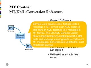 SWIFT Standards developer kit tutorial December 2012 | PDF