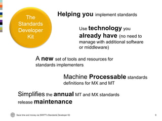 SWIFT Standards developer kit tutorial December 2012 | PDF