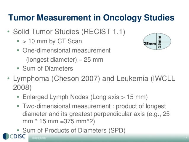 Standards-driven Oncology Studies