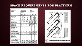 Standards for bus terminals | PPTX