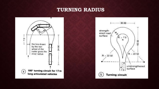 Standards for bus terminals | PPTX | Rail Travel | Travel Type