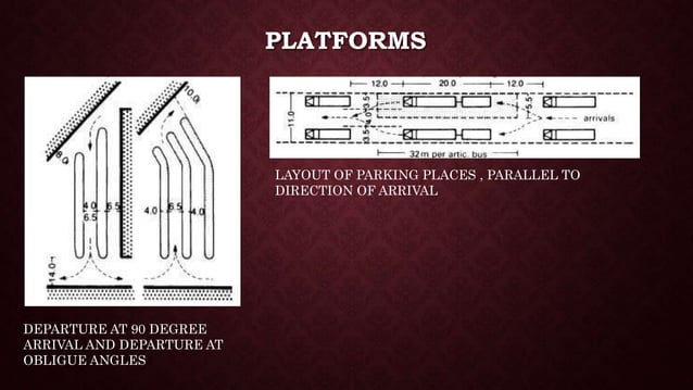 Standards for bus terminals | PPTX | Rail Travel | Travel Type