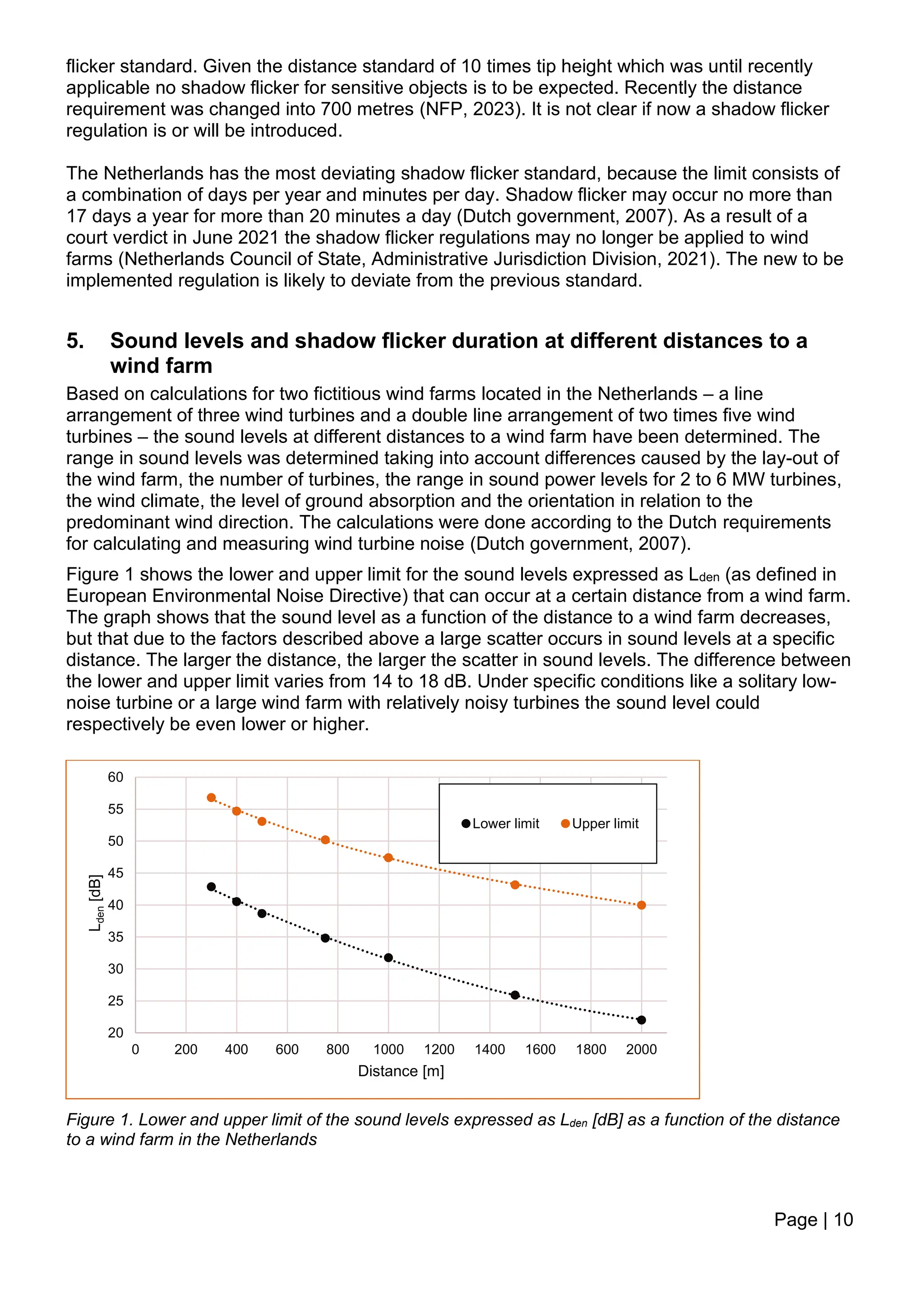 Standards for regulating environmental impact of wind turbines.pdf