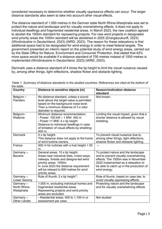 Standards for regulating environmental impact of wind turbines.pdf