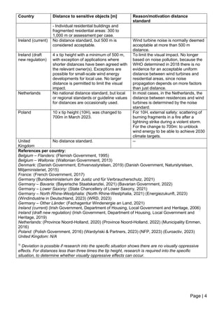 Standards for regulating environmental impact of wind turbines.pdf