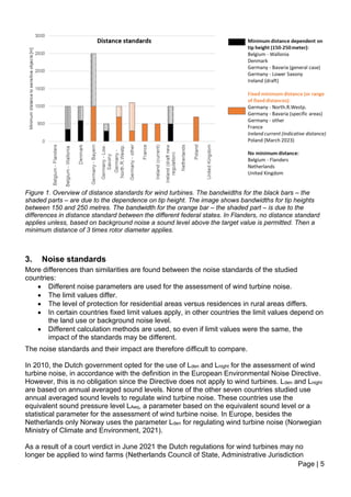 Standards for regulating environmental impact of wind turbines.pdf