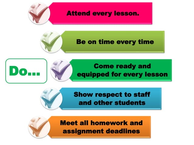 Standards for success | PPTX