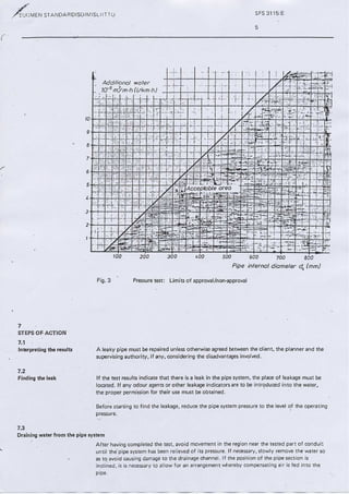 Standard sfs for site test butt fusion welding | PDF