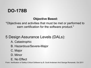 Standards for safety and security in avionics | PDF