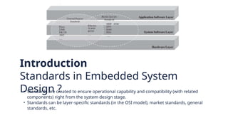 Standards in Embedded System Design.pptx