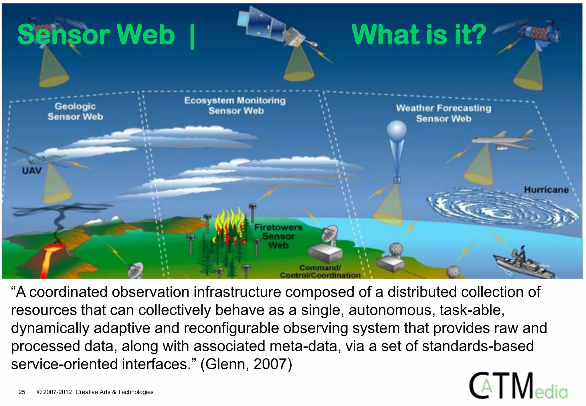 Standards for the Future of Java Embedded | PPT