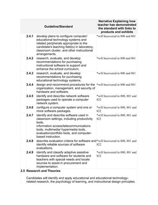 Standards Matrix For Educational Technology | DOC | Educational ...
