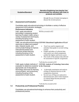 Standards Matrix For Educational Technology | DOC | Educational ...
