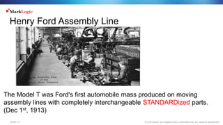 Standards Metadata Management (system) | PPTX