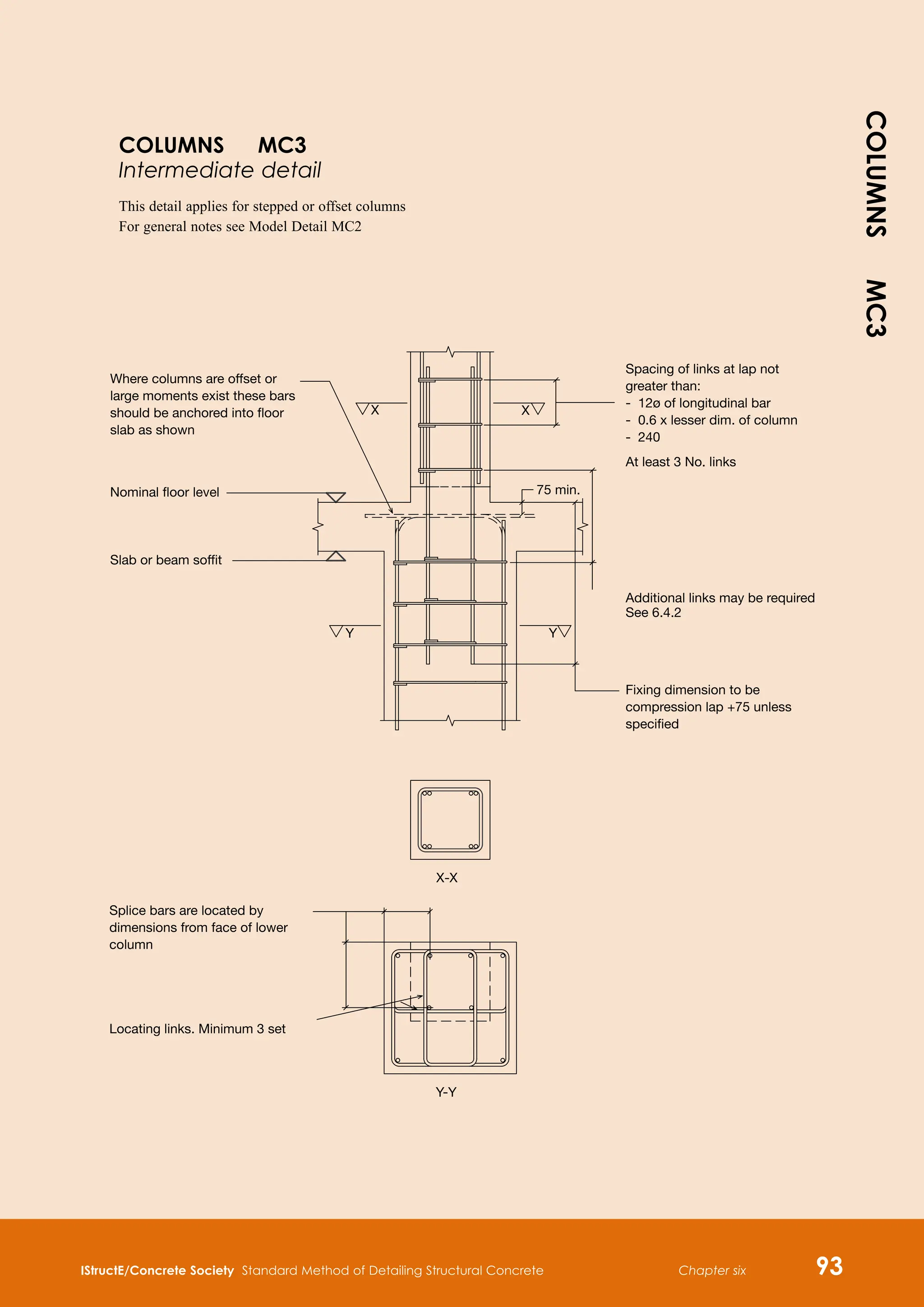 Standards Method of Detailing Structural Concrete.pdf