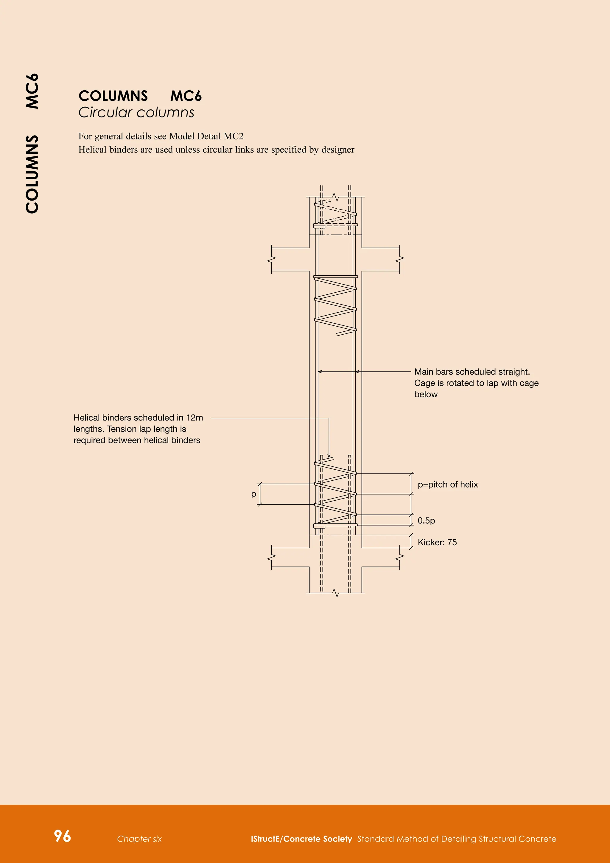 Standards Method of Detailing Structural Concrete.pdf