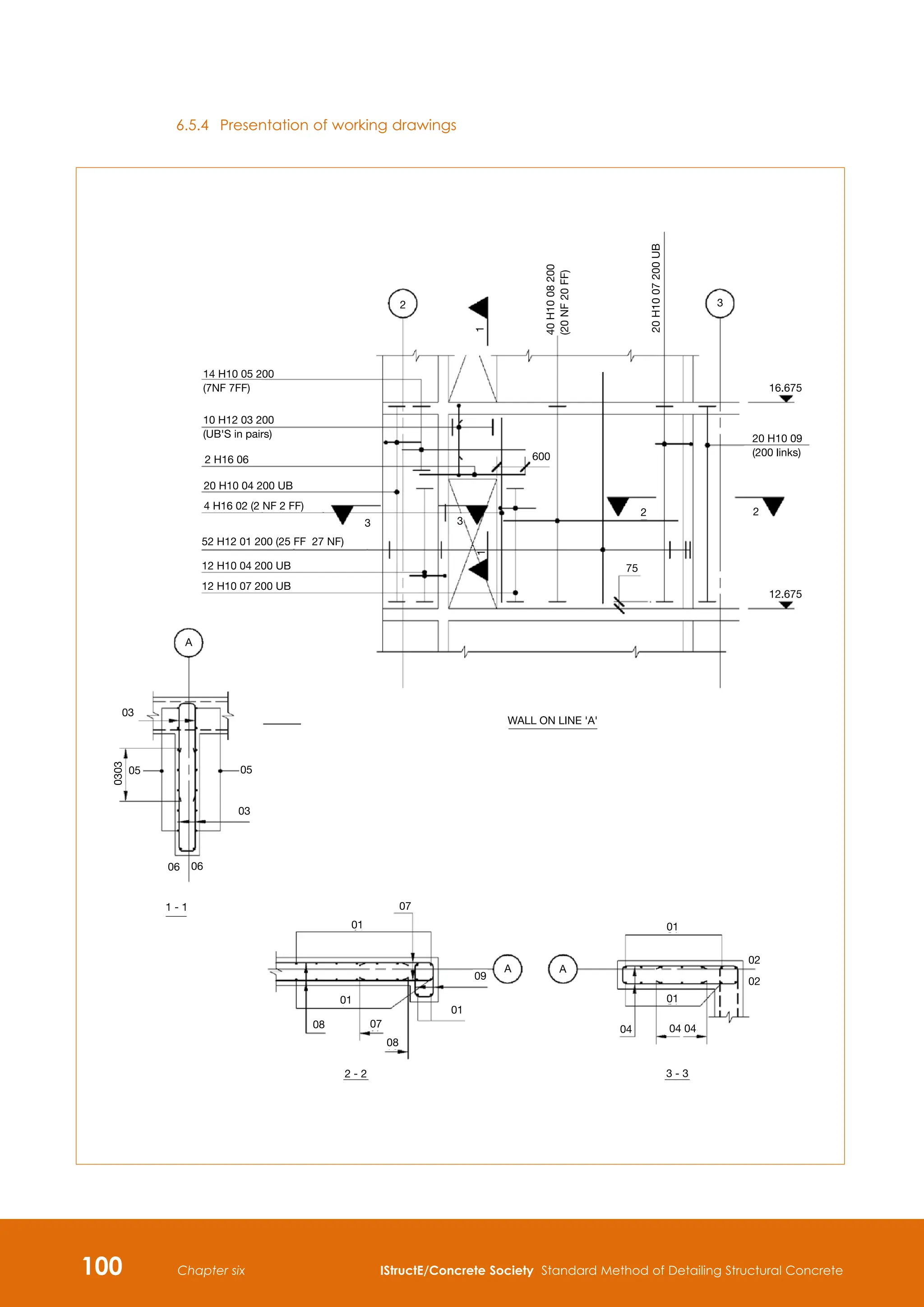 Standards Method of Detailing Structural Concrete.pdf