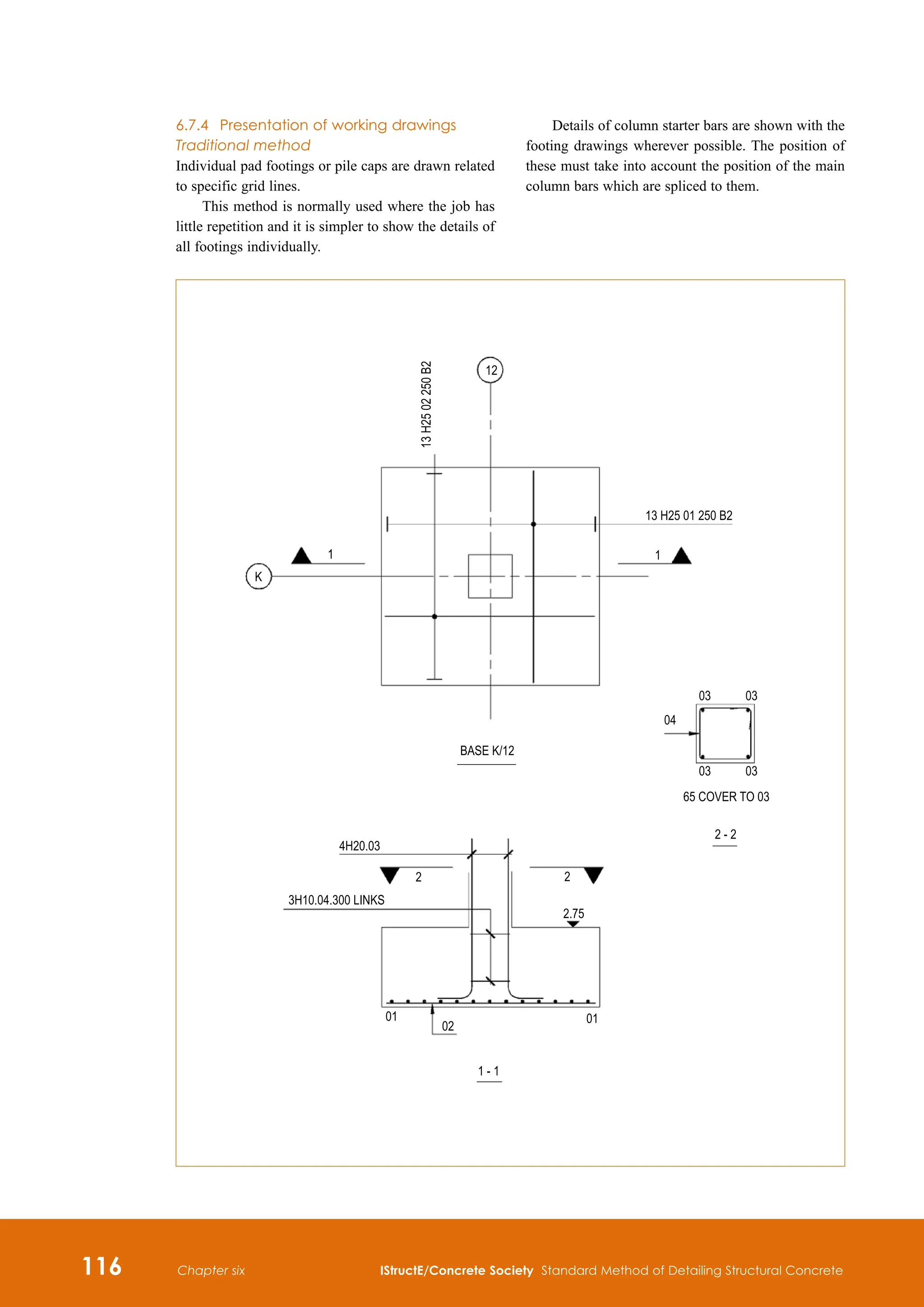 Standards Method of Detailing Structural Concrete.pdf